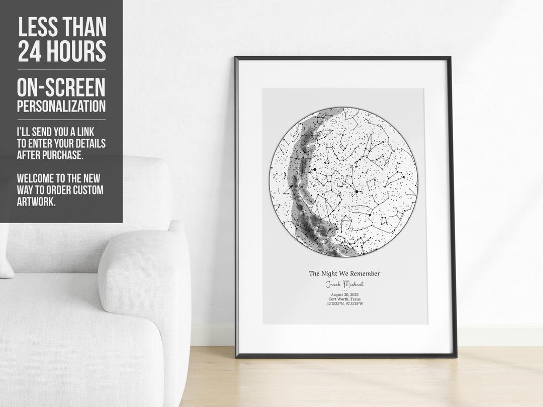 In Loving Memory Star Map | Personalized Night Sky Print | Custom ...