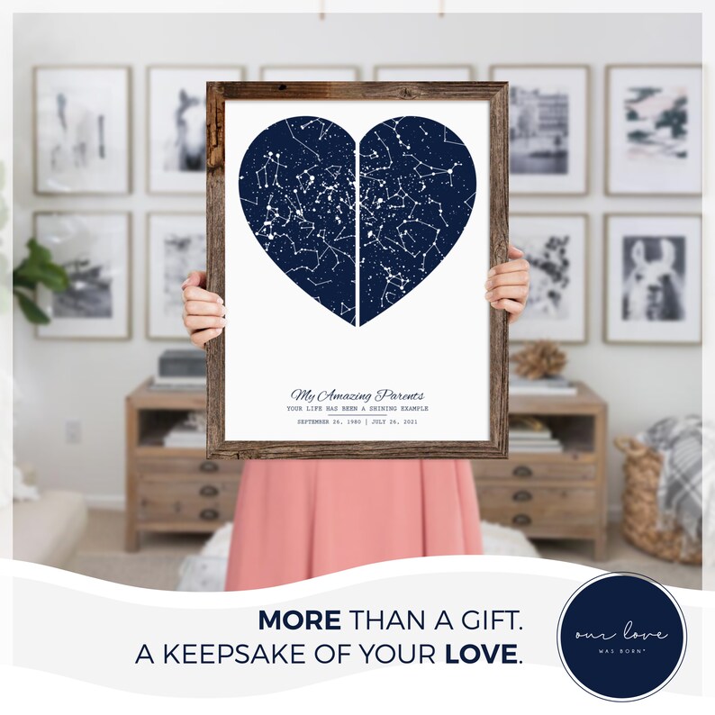 Long Distance Dad Gift Night Sky Print Custom Father - Etsy