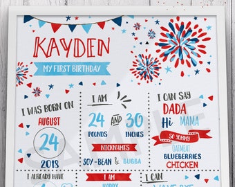 INSTANT DOWNLOAD EDITABLE Airplane Birthday Chalkboard Sign | Etsy