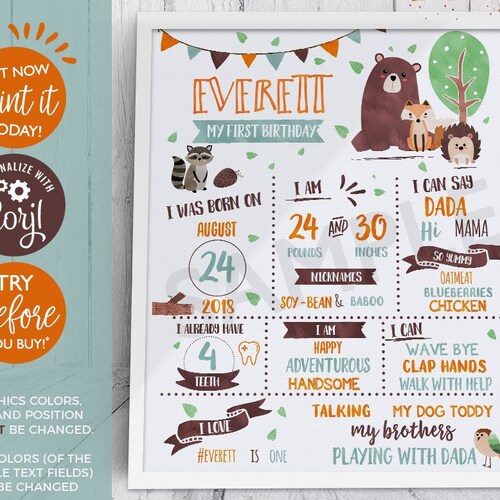 EDITABLE Woodland First Birthday Chalkboard Sign Woodland 1st | Etsy