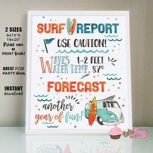 INSTANT DOWNLOAD, EDITABLE Surf Birthday Wall Banner, Summer Surf Party ...