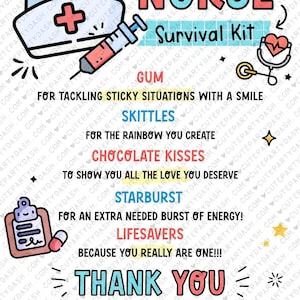 Nurse Survival Kit Gift Tag Printable INSTANT DOWNLOAD Editable Nurse ...