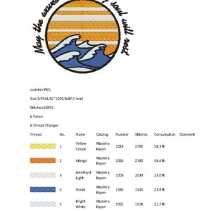 Sun & Surf Sunset Machine Embroidery Design Embroidery Patterns ...