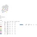 Machine Embroidery Design Cloud With Colored Rain. Cute, Little Cloud ...