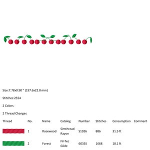 Cherry Border Garden Machine Embroidery Design. Cherries Row. Merry ...