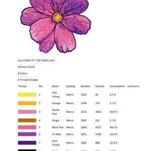 Flower Machine Embroidery Handmade Design Realistic Flower of Design ...