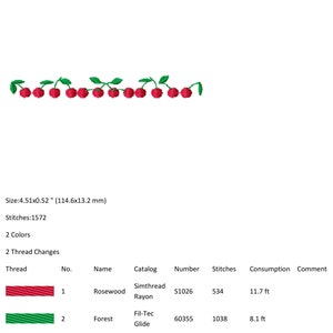 Cherry Border Garden Machine Embroidery Design. Cherries Row. Merry ...