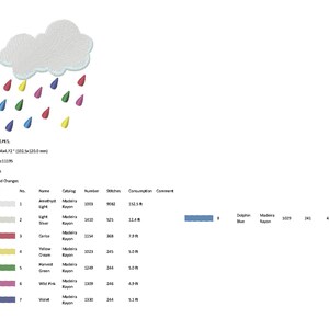 Machine Embroidery Design Cloud With Colored Rain. Cute, Little Cloud ...