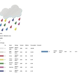 Machine Embroidery Design Cloud With Colored Rain. Cute, Little Cloud ...