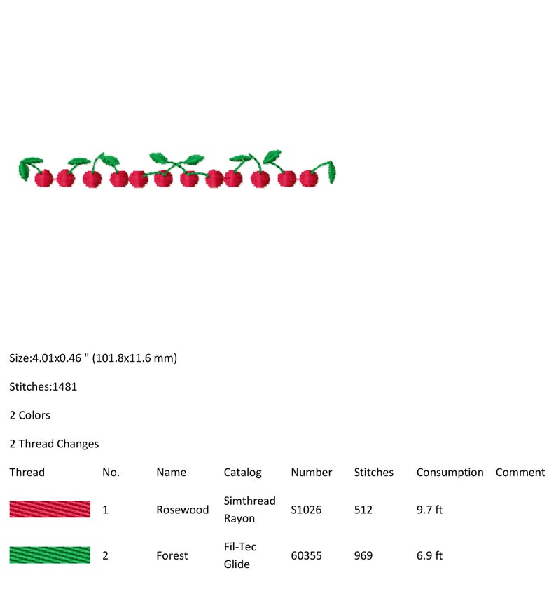 Cherry Border Garden Machine Embroidery Design. Cherries Row. | Etsy