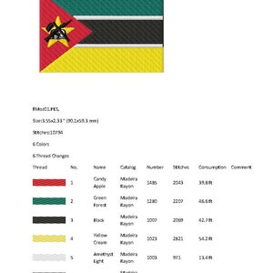 Mozambique Flag With Border and Without Border Embroidery Machines ...