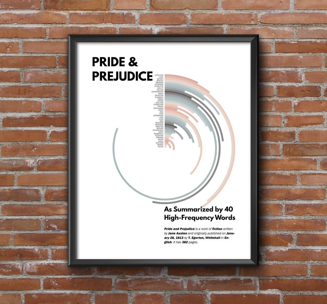 The Word Prejudice