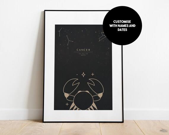 Cancer zodiac names 60 photos - Astrologytoyou.com