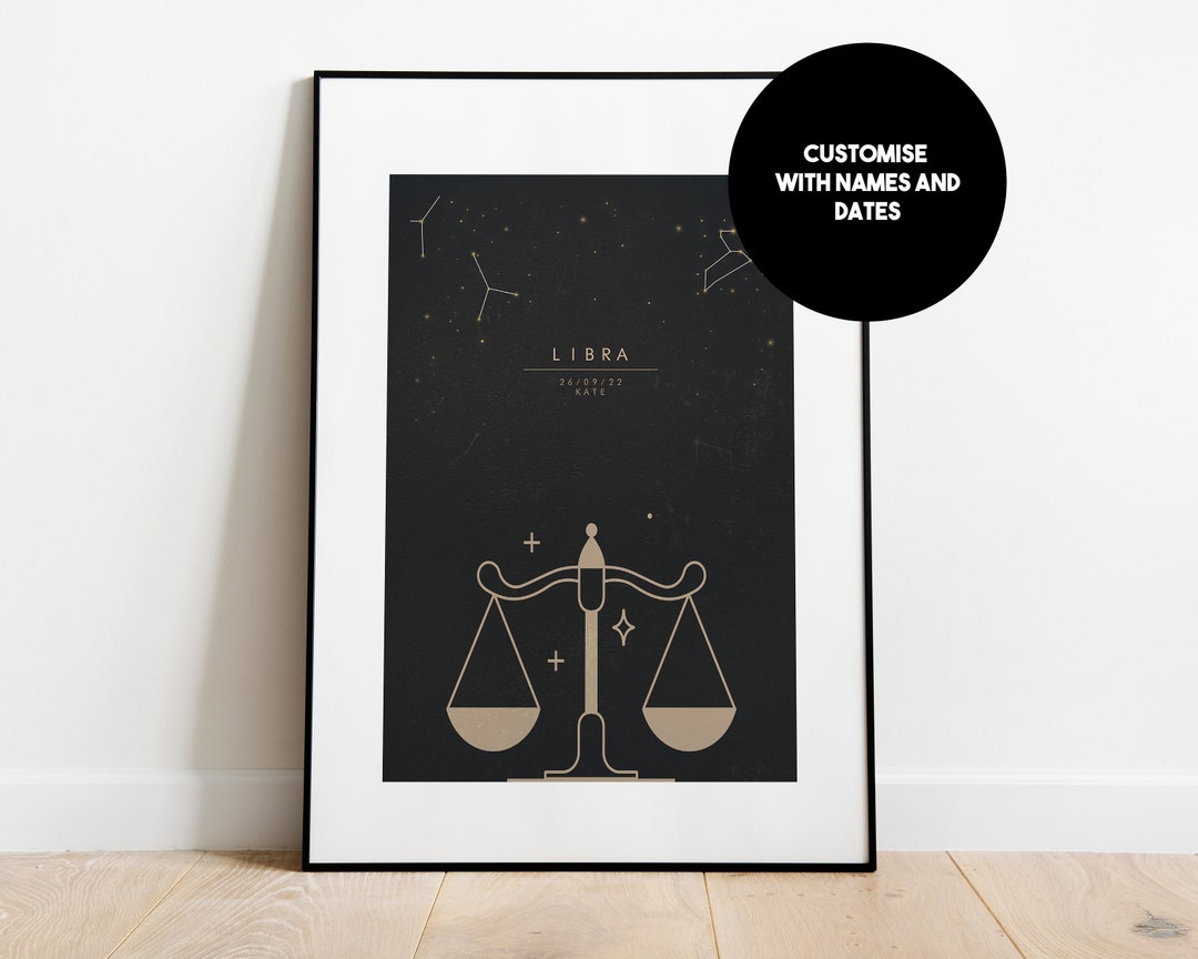 Libra zodiac names 60 photos - Astrologytoyou.com