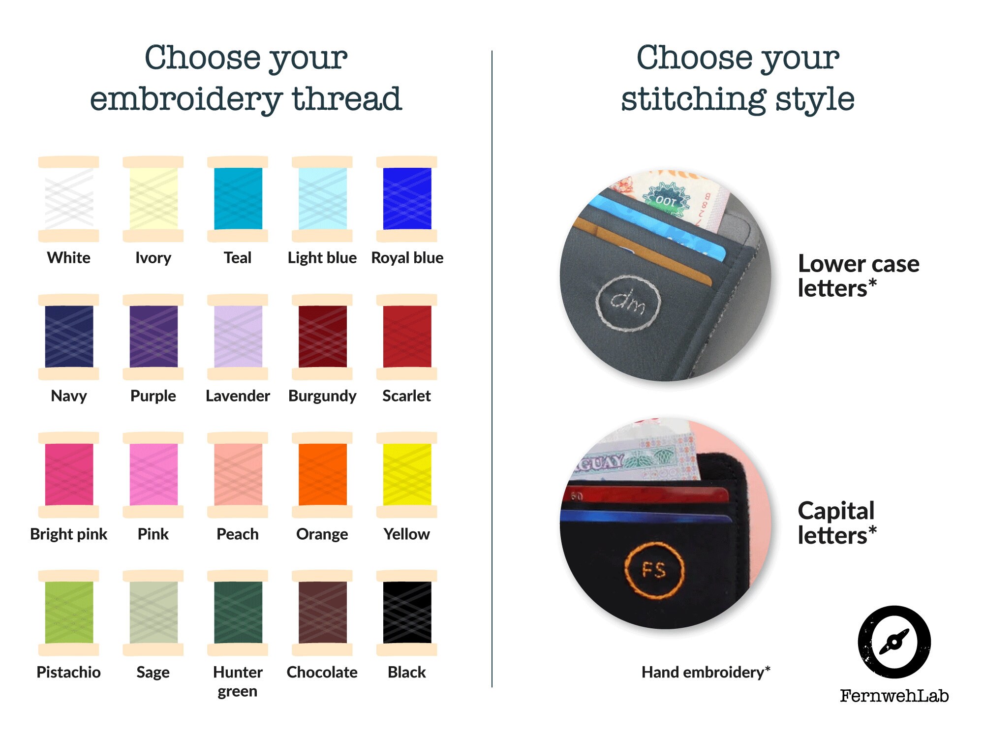 Pastel Wool Wallets, Tweed Cloth Cardholders, Back Pocket Wallet, Gift ...