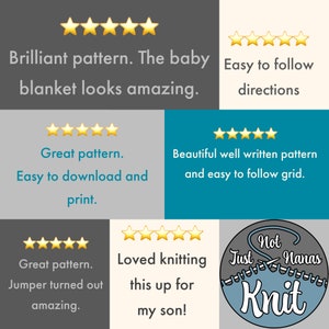 Peter Rabbit Baby Blanket Knitting Pattern With Chart and Full Written ...