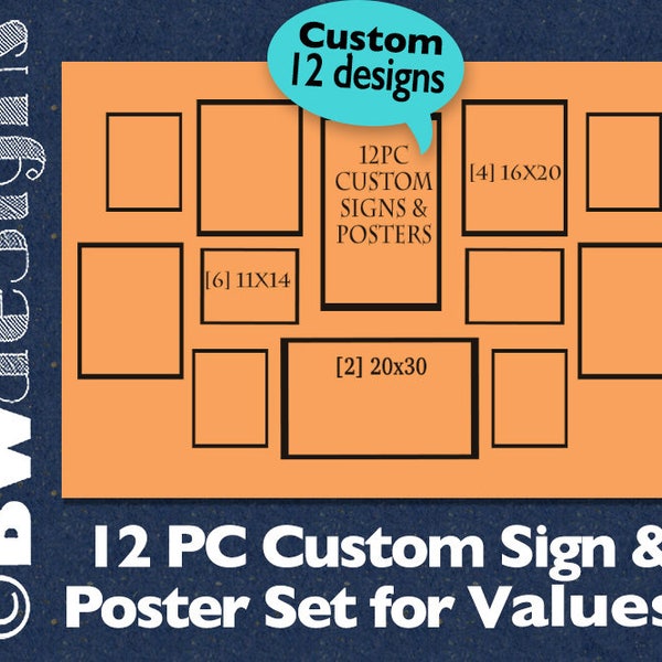 Small Menu COFFEE SHOP Sign Custom Design Menu Espresso Bar Menu Drink ...