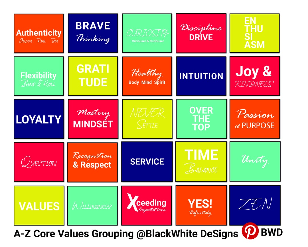 Core Values A-Z Prints: Mindset Mastery, Staff Motivation - Etsy