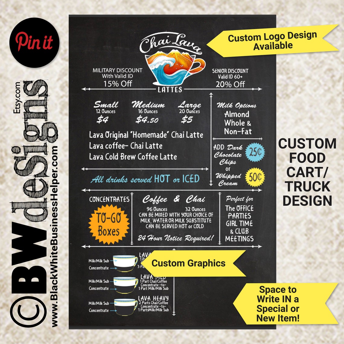 Small Menu COFFEE SHOP Sign | Custom Design Menu | Espresso Bar Menu ...