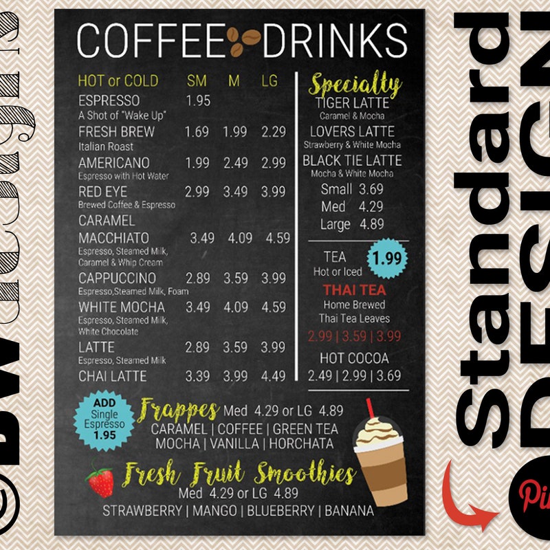 Cafe Menu Board - Etsy