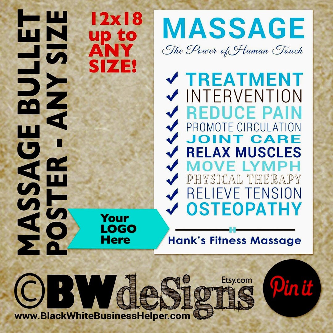 Custom Massage Parlor Poster: Salon Decor, Masseuse Gift (digital or ...