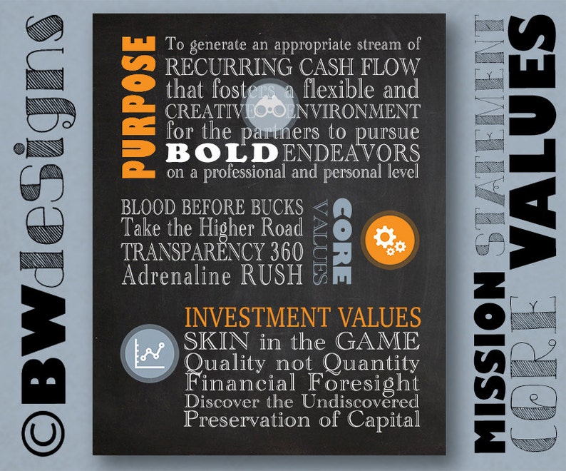 Deluxe MISSION STATEMENT Design- Core Values Poster- Purpose- Corporate ...