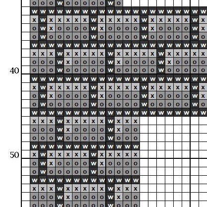 Funny Pattern Cross Stitch Pattern PDF Monty Python and - Etsy