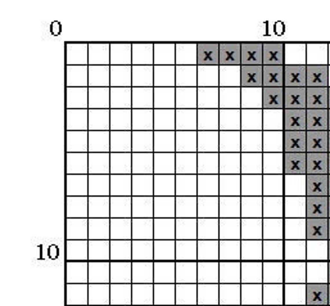 Bite Me Cross Stitch Pattern PDF Goth Cross Stitch - Etsy