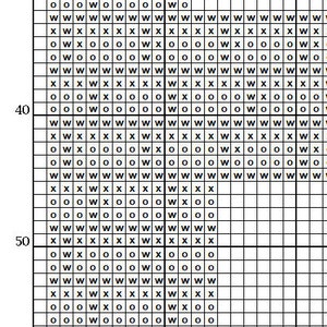 Funny Pattern Cross Stitch Pattern PDF Monty Python and the Holy Grail ...