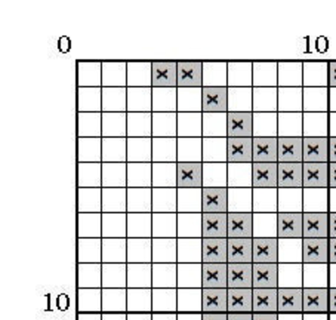 Beloved Cross Stitch Pattern PDF Hidden Messages Series | Etsy