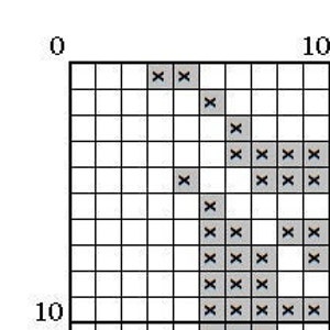 Beloved Cross Stitch Pattern PDF Hidden Messages Series Modern X Stitch ...