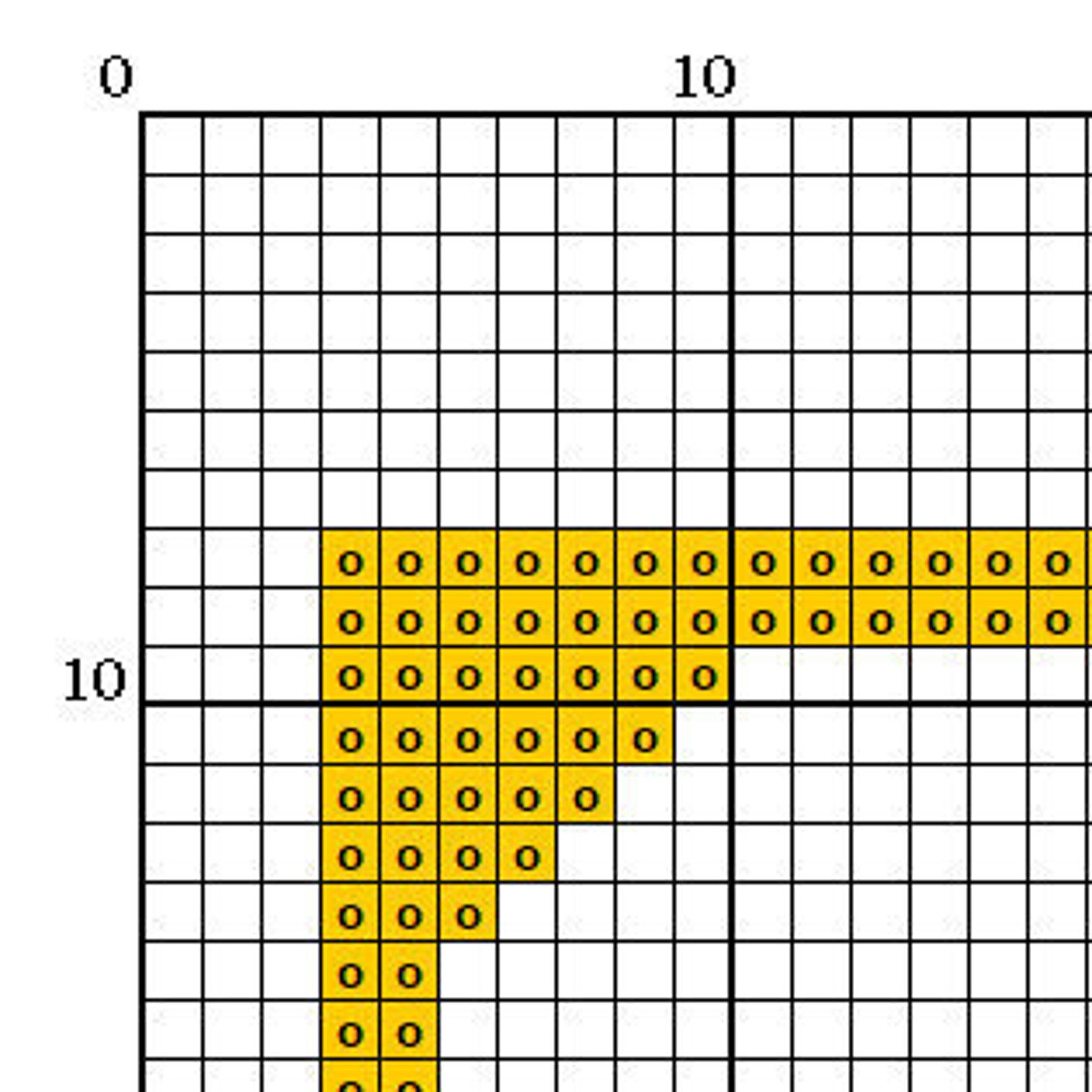 Mawwiage Cross Stitch Pattern PDF Twue Wuv Princess - Etsy