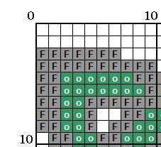 Irish Blessing 3 Cross Stitch Pattern PDF Celtic Knot - Etsy