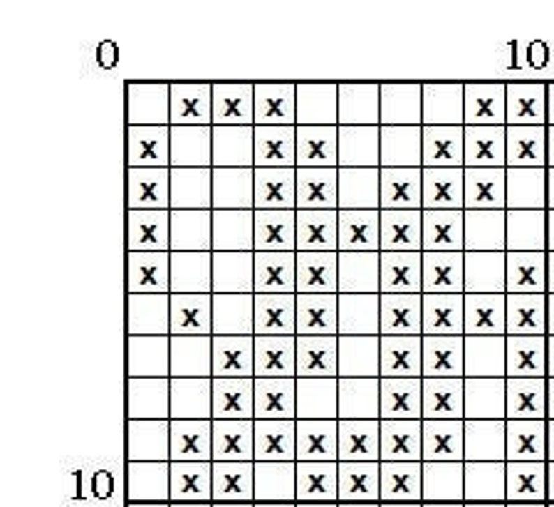 Survivor Cross Stitch Pattern PDF Hidden Messages Series - Etsy