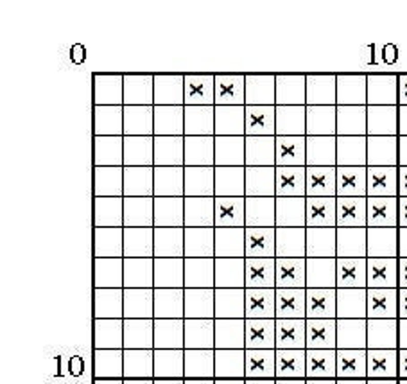 Beloved Cross Stitch Pattern PDF Hidden Messages Series | Etsy