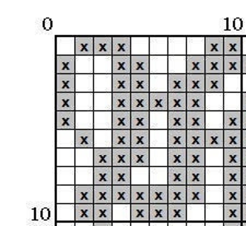 Survivor Cross Stitch Pattern PDF Hidden Messages Series - Etsy