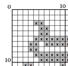 Gaelic Festivals Cross Stitch Pattern PDF Hidden Messages | Etsy