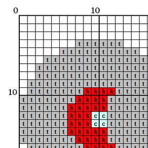 Music Cross Stitch Pattern PDF Song Lyrics Cross Stitch Records Pattern ...