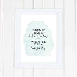 Watercolor Print Watercolor Wall Art Mint Prints Mint - Etsy