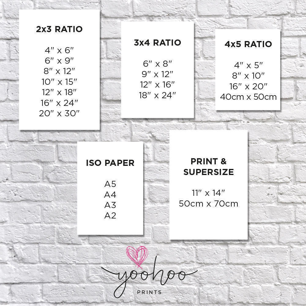 Perfume Bottle Poster Prints Perfume Wall Art Print at Home | Etsy