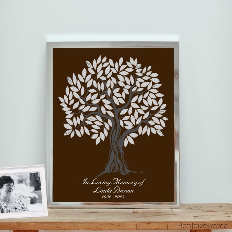 Funeral Guest Book Alternative, Memorial Guest Book, in Loving Memory ...