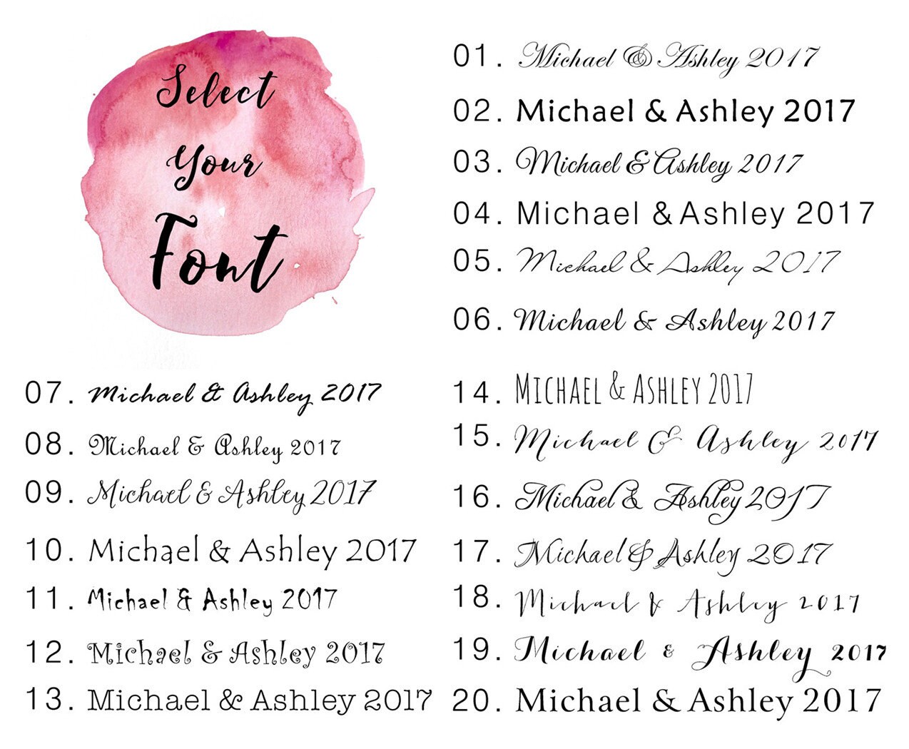 Fingerprint Tree Guest Book for Birthday Family Reunion Anniversary ...