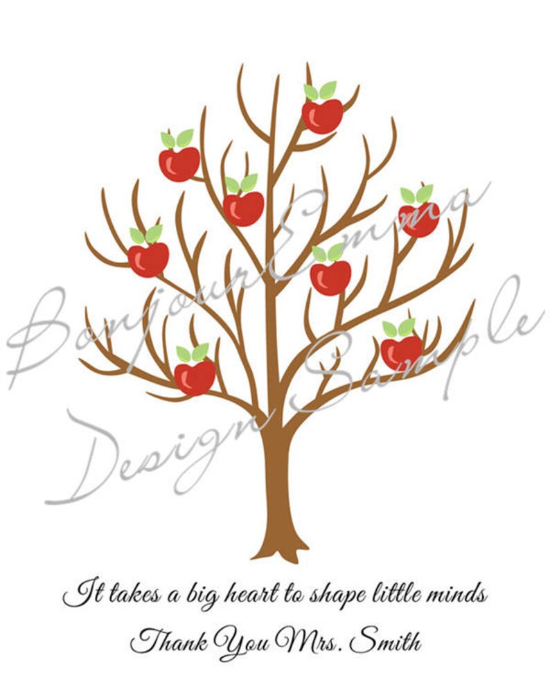 Teacher Gift Fingerprint Tree, Teacher Appreciation, Class Gift, Thank ...