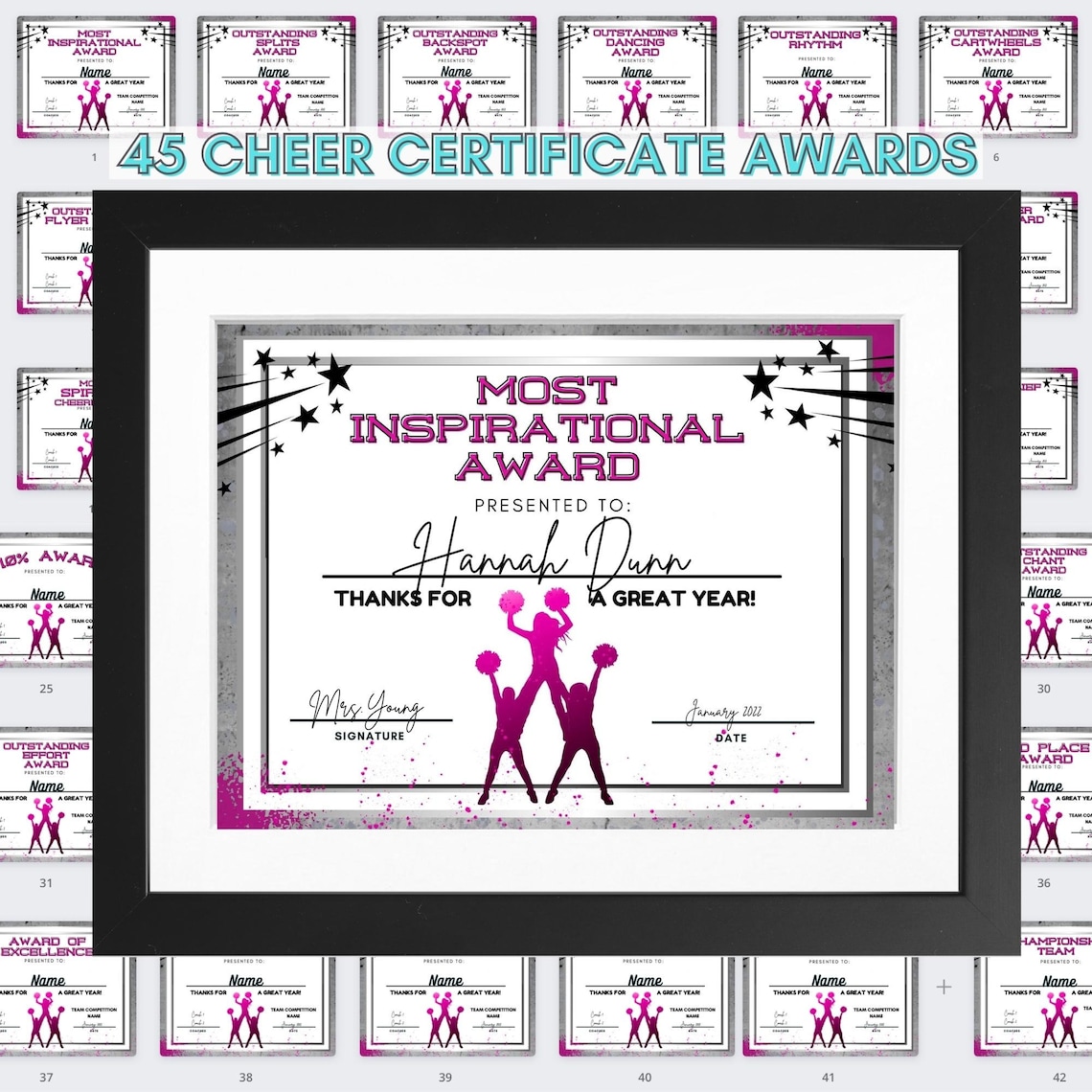 Cheerleading Award Certificates Editable for Team Moms - Etsy