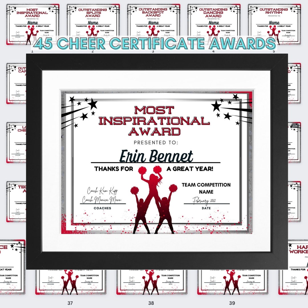 Cheerleading Award Certificates, Editable for Team Moms, Coaches, RED ...