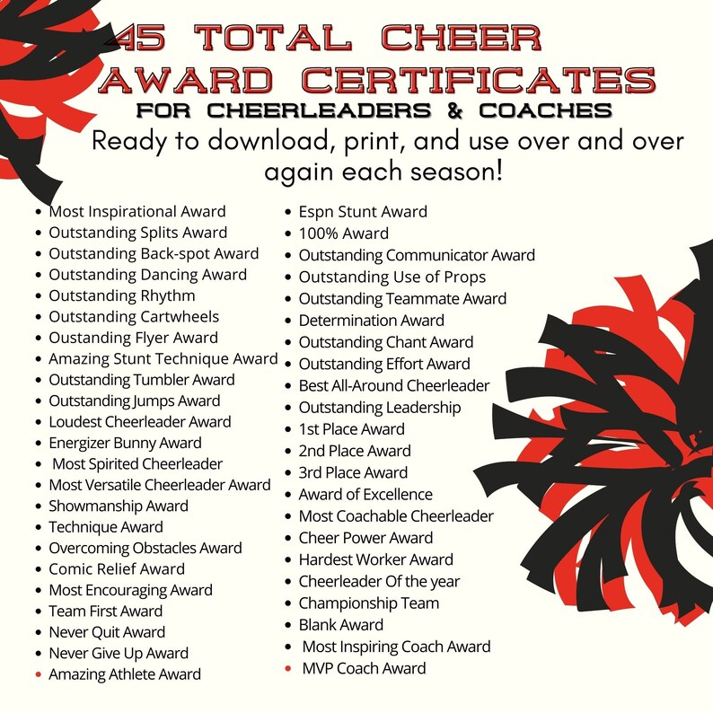 Cheerleading Award Certificates, Editable for Team Moms, Coaches, RED ...