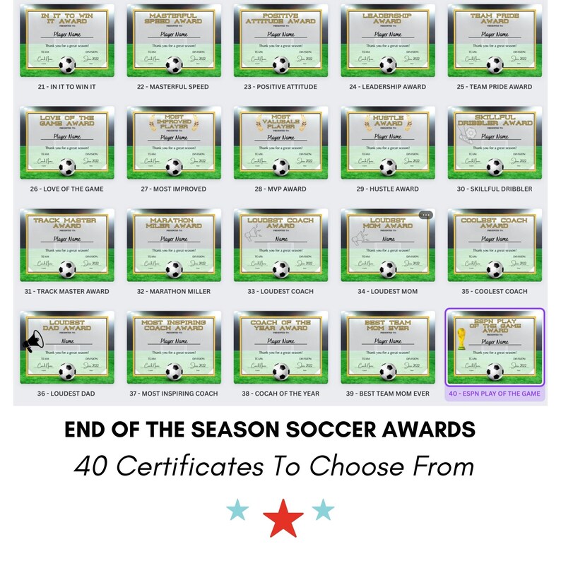 Soccer Award Editable Certificates Printable Certificates - Etsy