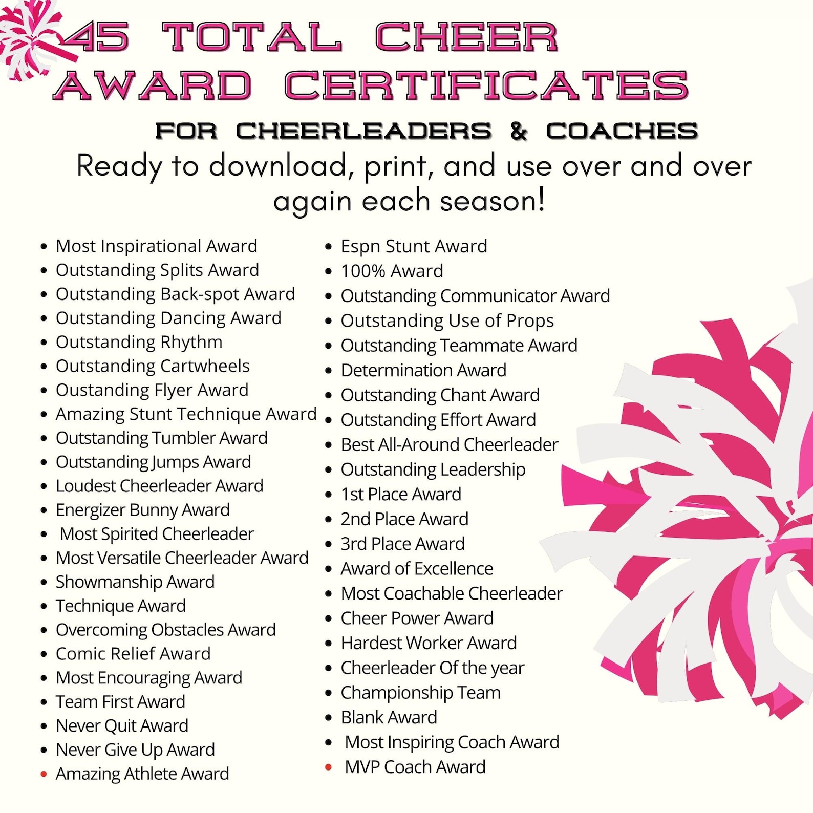 Cheerleading Award Certificates Editable for Team Moms - Etsy