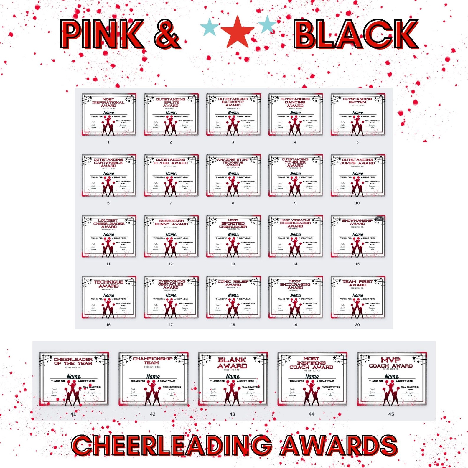 Cheerleading Award Certificates Editable for Team Moms - Etsy