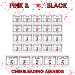 Cheerleading Award Certificates, Editable for Team Moms, Coaches, RED ...